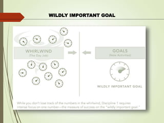 materi tentang 4dx_resume_on_presentation_ppt.ppt