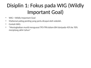 4DX WIG Lead Measure Reka Bentuk Menarik dalam pengurusan sekolah ...