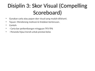 4DX WIG Lead Measure Reka Bentuk Menarik dalam pengurusan sekolah ...