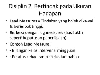 4DX WIG Lead Measure Pengurusan Sekolah.pptx