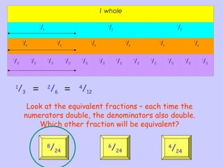 4e. equivalent fractions | PPT