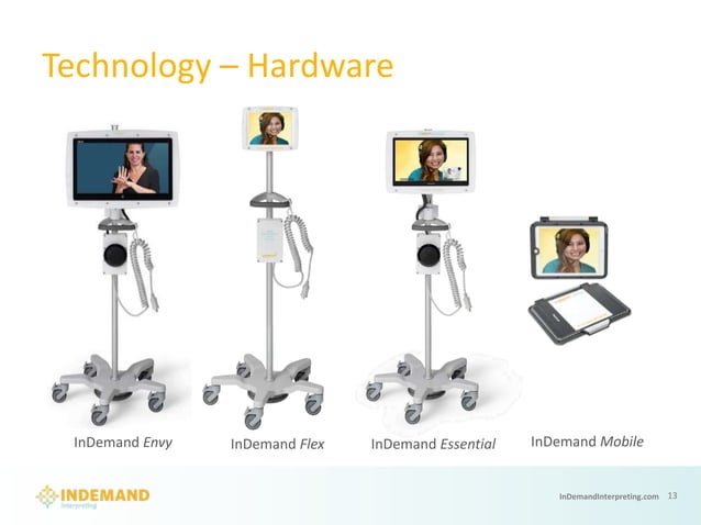 Indemand New Overview-Vicki | PPT