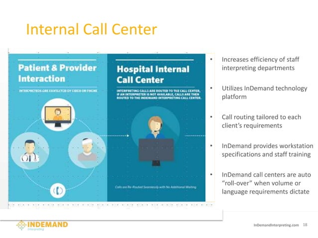 Indemand New Overview-Vicki | PPT