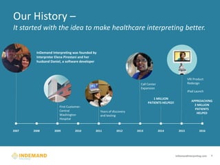 Indemand New Overview-Vicki | PPTX | Web Conferencing | Computer ...