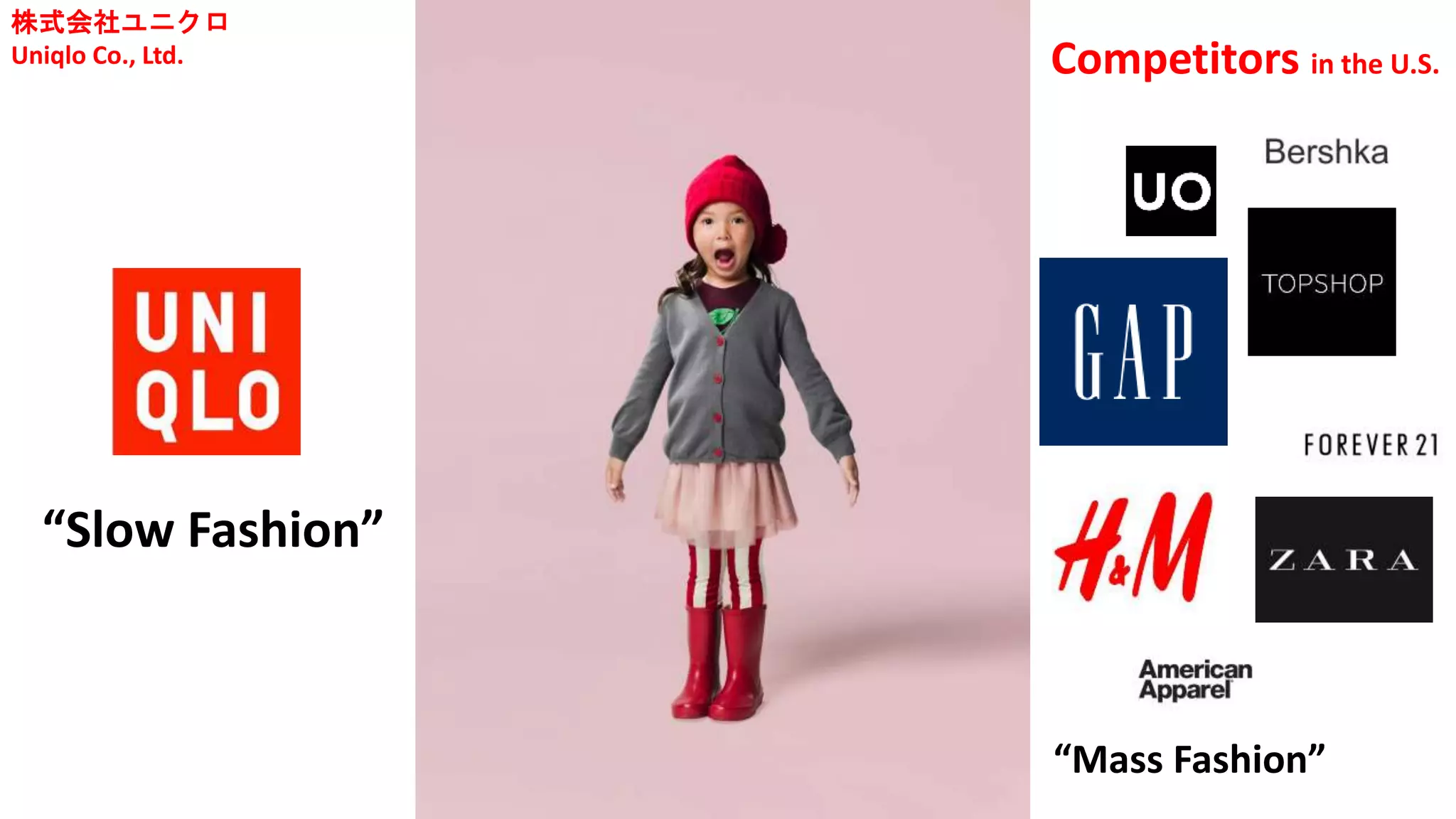 UNIQLO strategic communication plan | PPTX