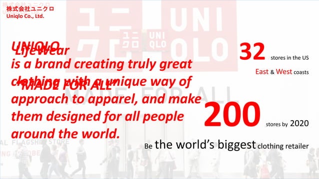 UNIQLO strategic communication plan | PPTX | Apparel Industry | Industries