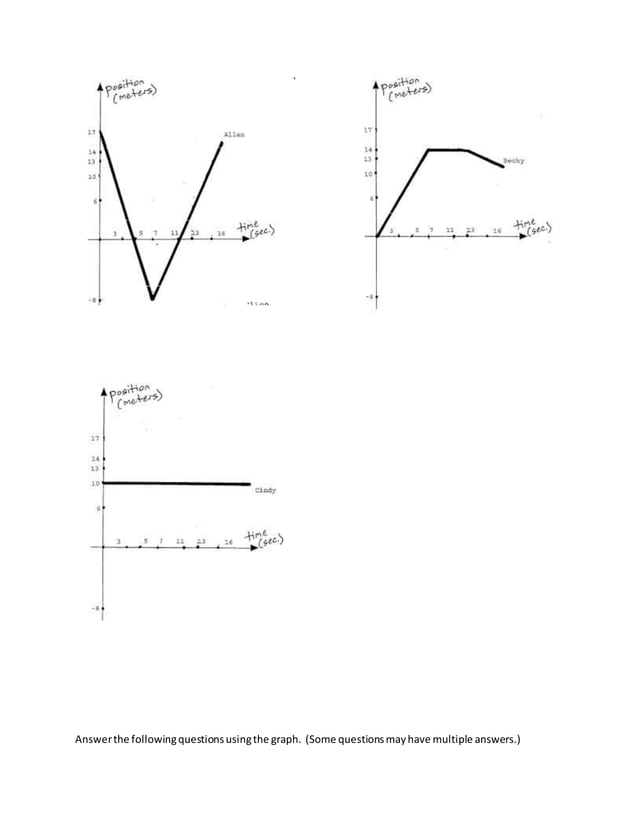 Graphing Motion | PDF