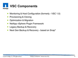 Virt-VSC | PPT