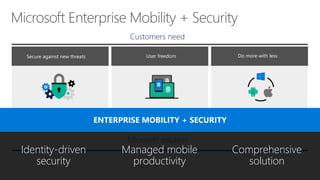 Enterprise Mobility+Security Overview | PPTX