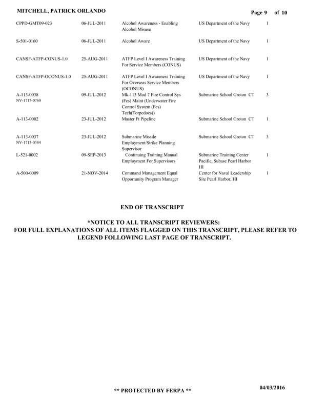 military transcript_pdf | PDF