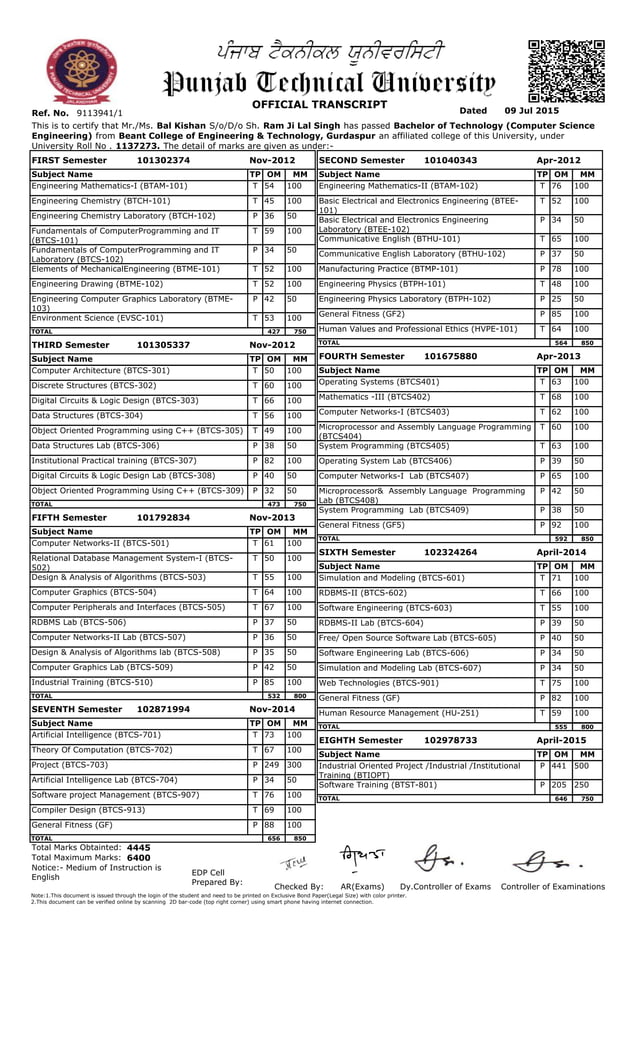 consoleMarksheet | PDF | Computer Software and Applications | Computing