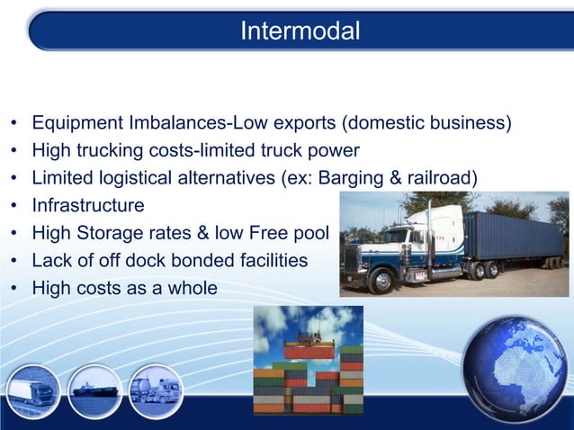 Operations Intelligence | PPT