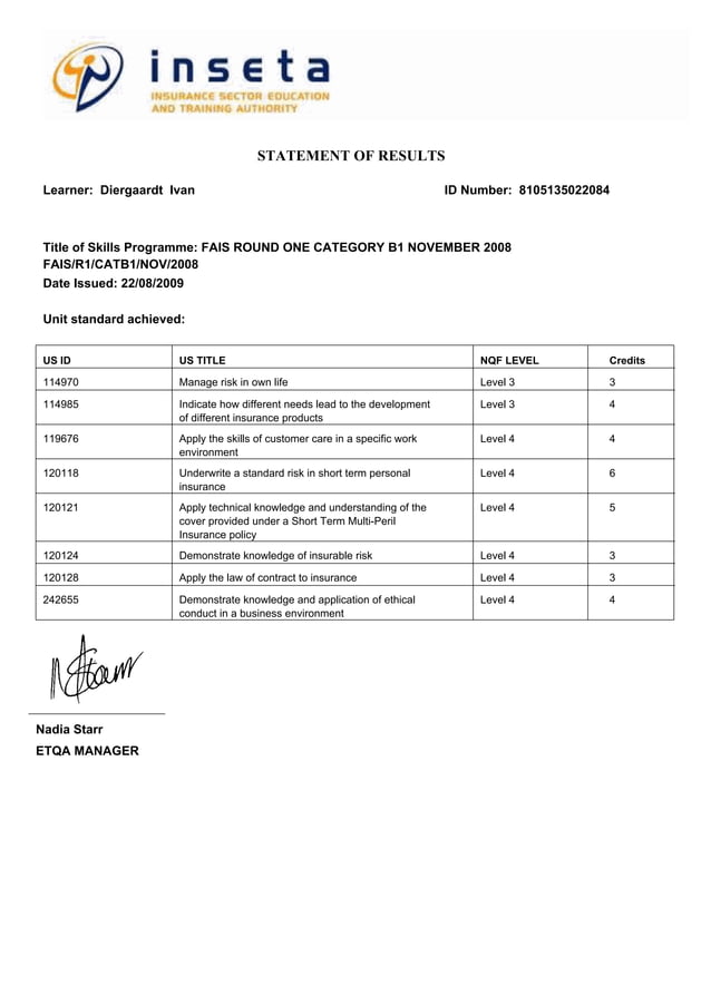 Fais Credits 1 | PDF