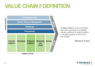 IAQF_2015_TRIGO_Role of 3PQServiceProvidersinSupplyChain | PDF