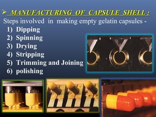 Hard gelatin capsules ppt B | PPT