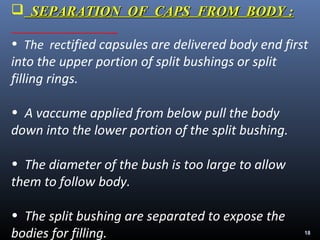 Hard gelatin capsules ppt B | PPT