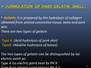 Hard gelatin capsules ppt B | PPT