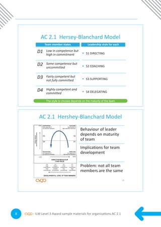 ILM Level 3 LM sample material for organisations AC 2.1 Final | PDF