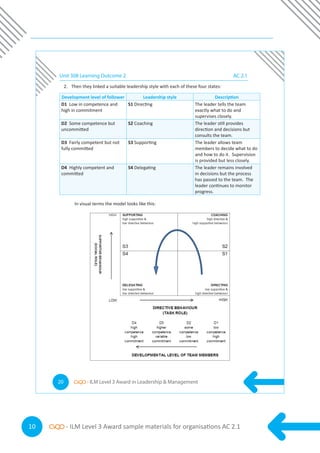 ILM Level 3 LM sample material for organisations AC 2.1 Final | PDF