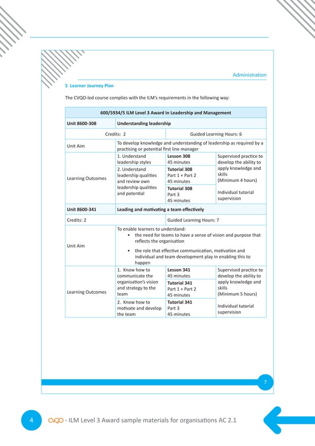 ILM Level 3 LM sample material for organisations AC 2.1 Final | PDF ...