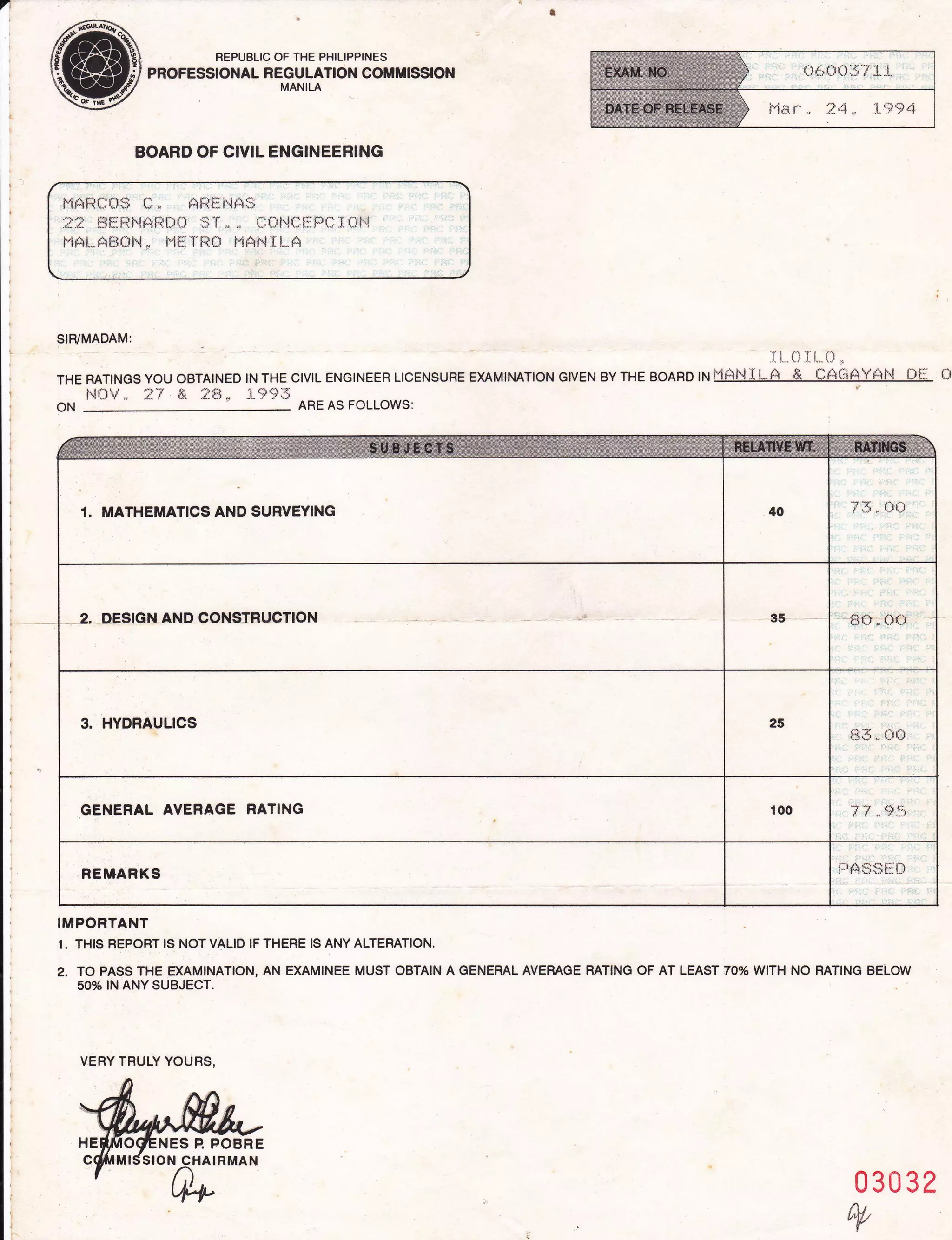 Board of Civil Engineering Certificate' | PDF