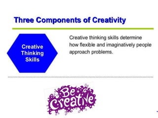 components of creativity | PPTX