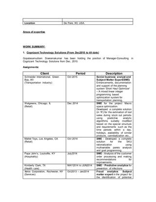 ResumeOfSiva_BC_1 | PDF