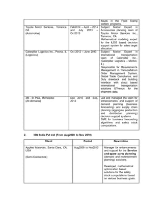 ResumeOfSiva_BC_1 | PDF