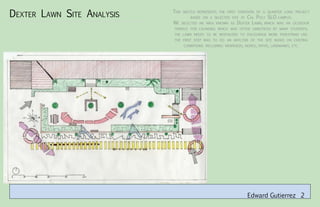 Edward_Gutierrezfinalportfolio | PPT