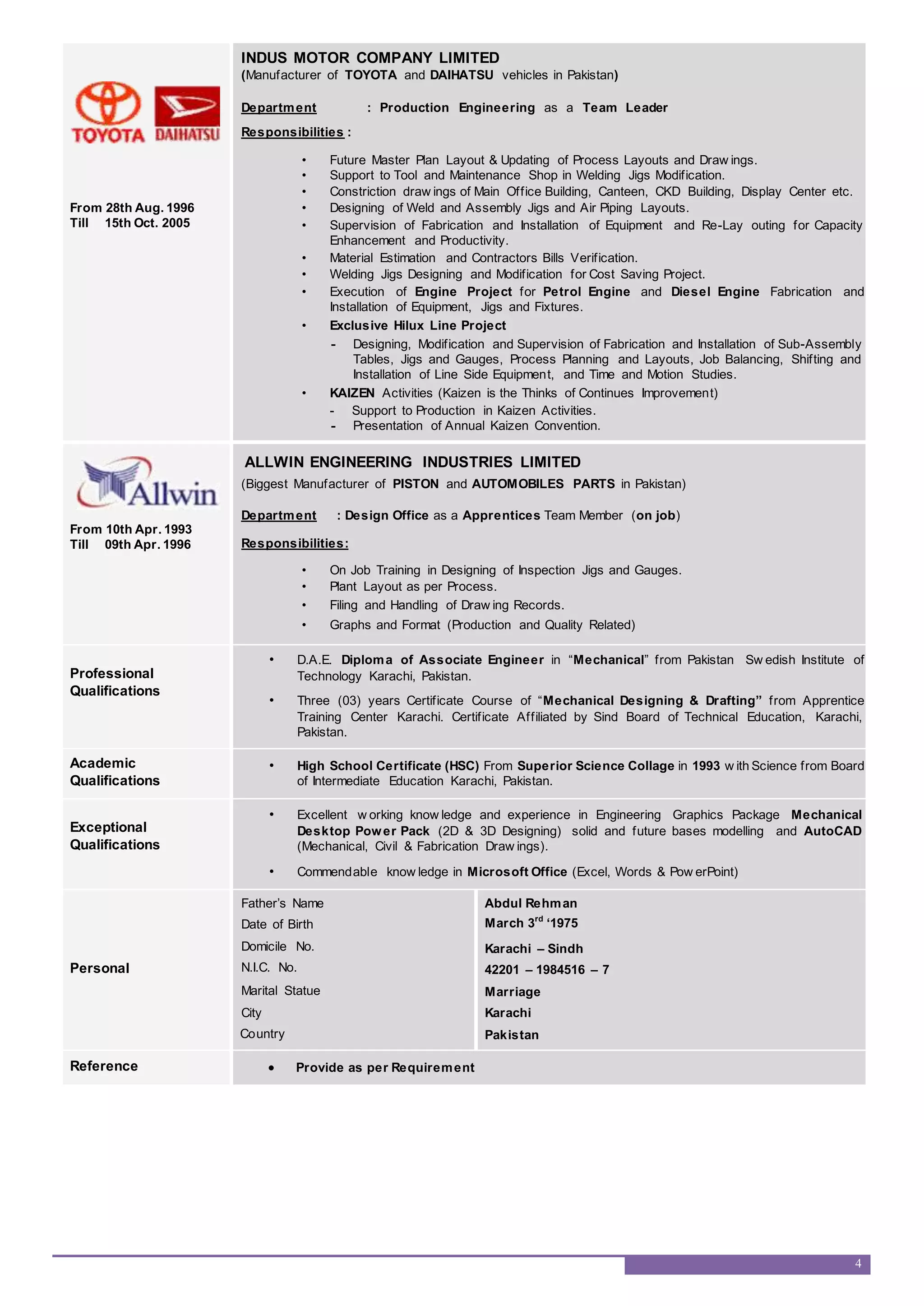 Rehan Ahmed - Mechanical (Nov-2016) | DOCX