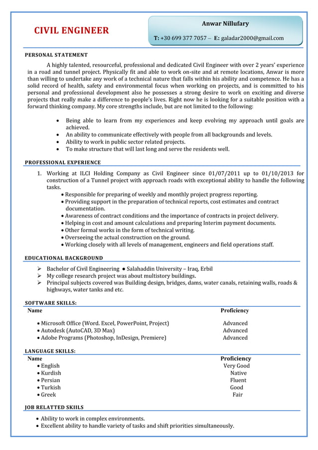 Anwar Nillufary C.V, Athens! | PDF