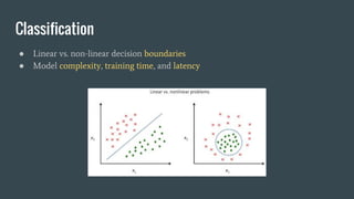 Machine learning- key concepts | PPT | Free Download