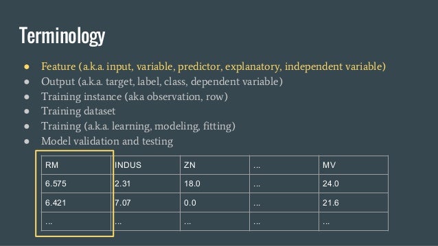 Machine learning- key concepts Machine learning- key concepts