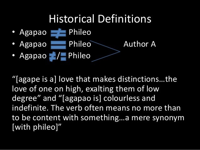 Agape Presentation