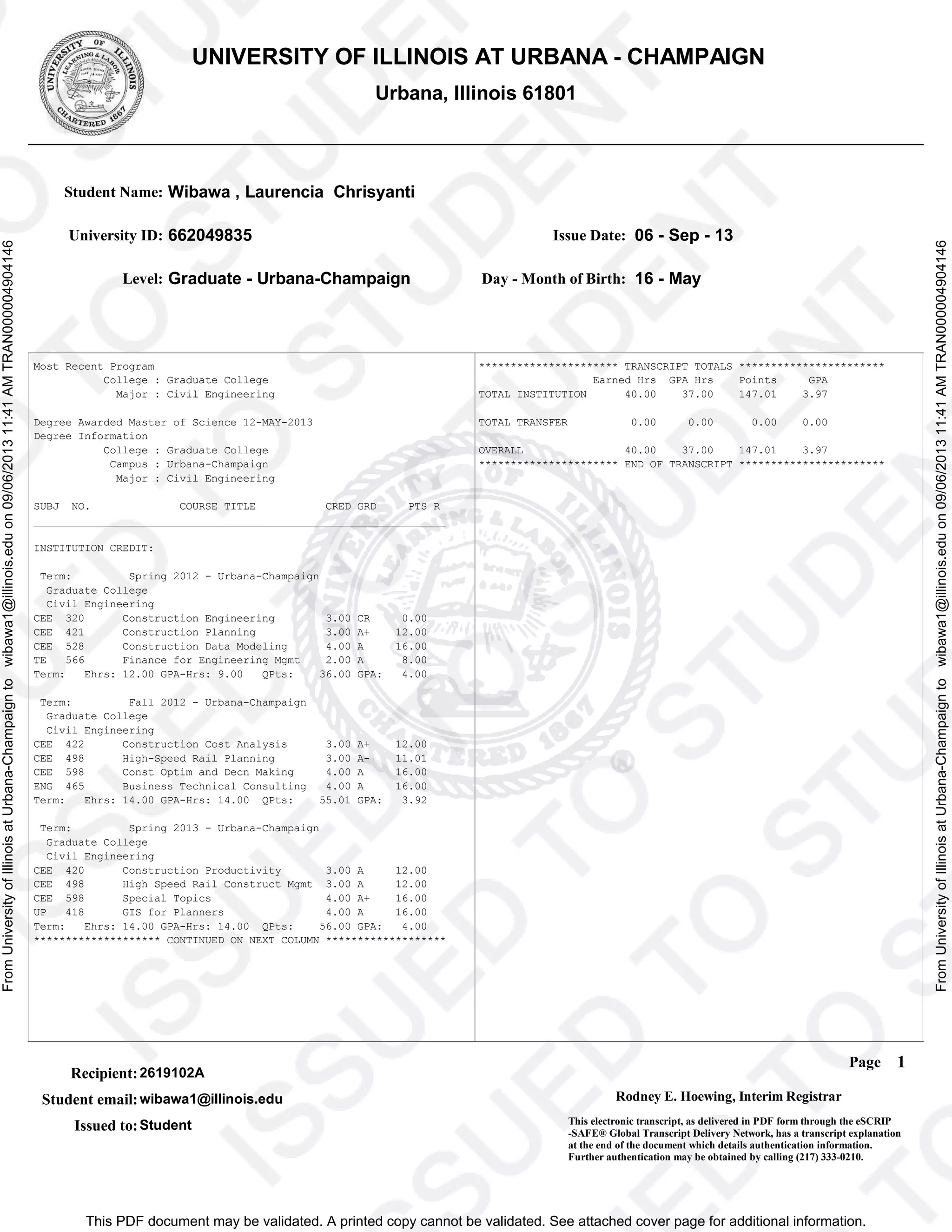 L.Wibawa Master Transcript | PDF