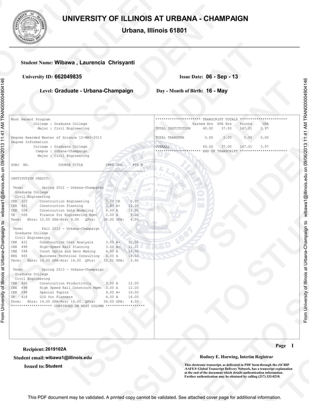 L.Wibawa Master Transcript | PDF