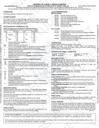 L.Wibawa Master Transcript | PDF