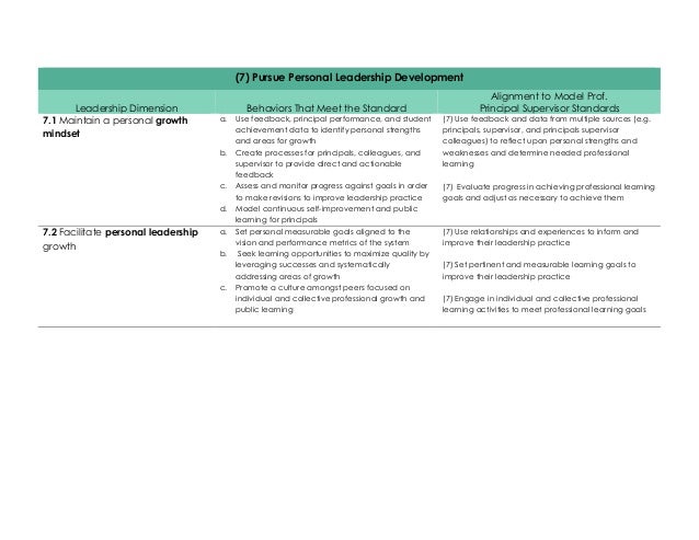 Principal Supervisor Standards REFRESH Final 06-14-16