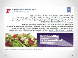 SMM Work Samples | PPT