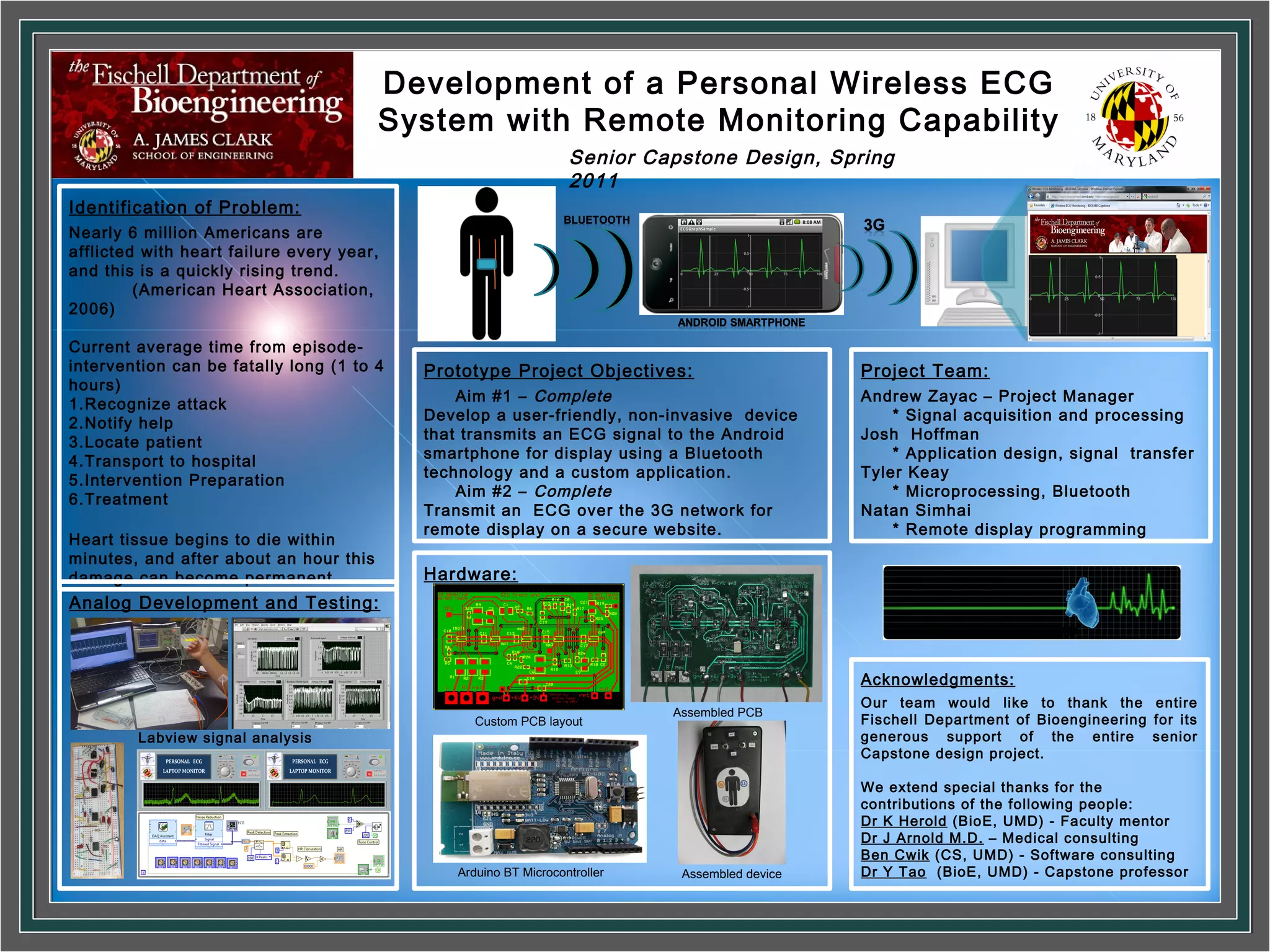 ECG_poster | PPT