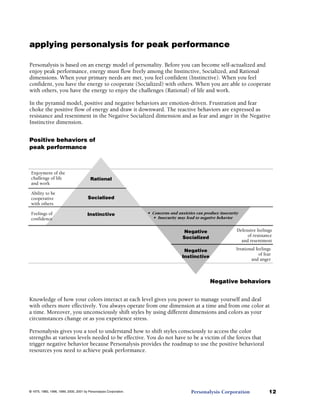 Holly (Purcell) Birkey Personalysis Report | PDF
