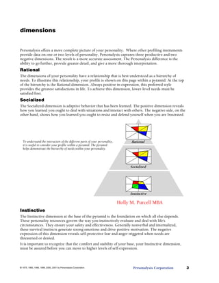 Holly (Purcell) Birkey Personalysis Report | PDF