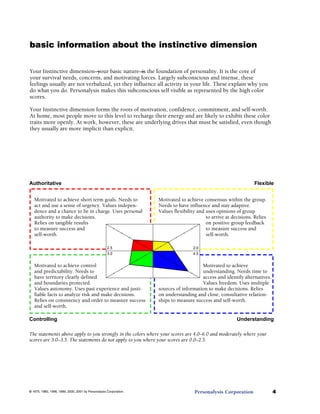 Holly (Purcell) Birkey Personalysis Report | PDF