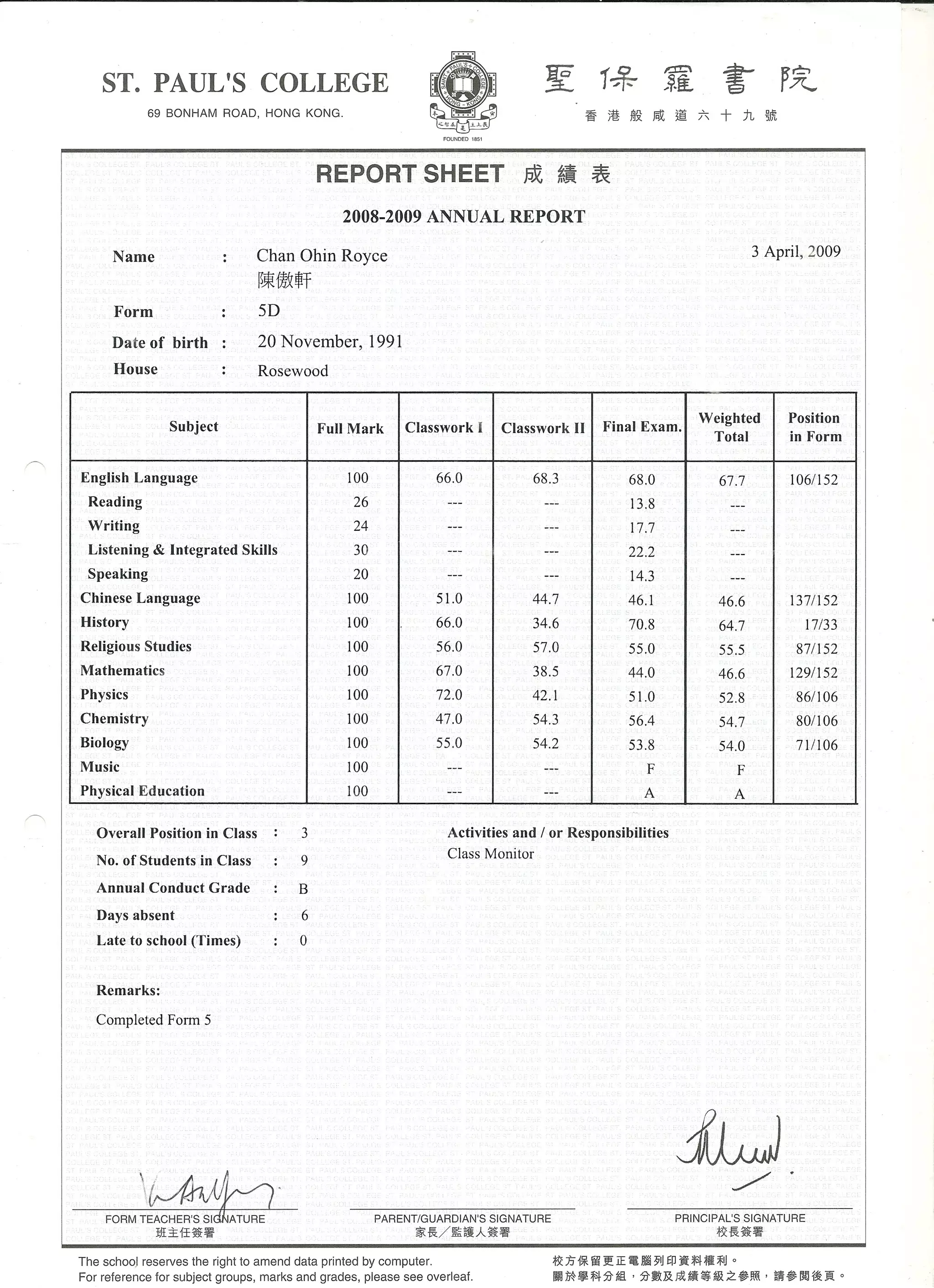 SPC Form 5 Result Slip | PDF