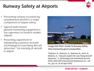 Acoustic Treacking of Small Aircraft Within an Airport | PDF