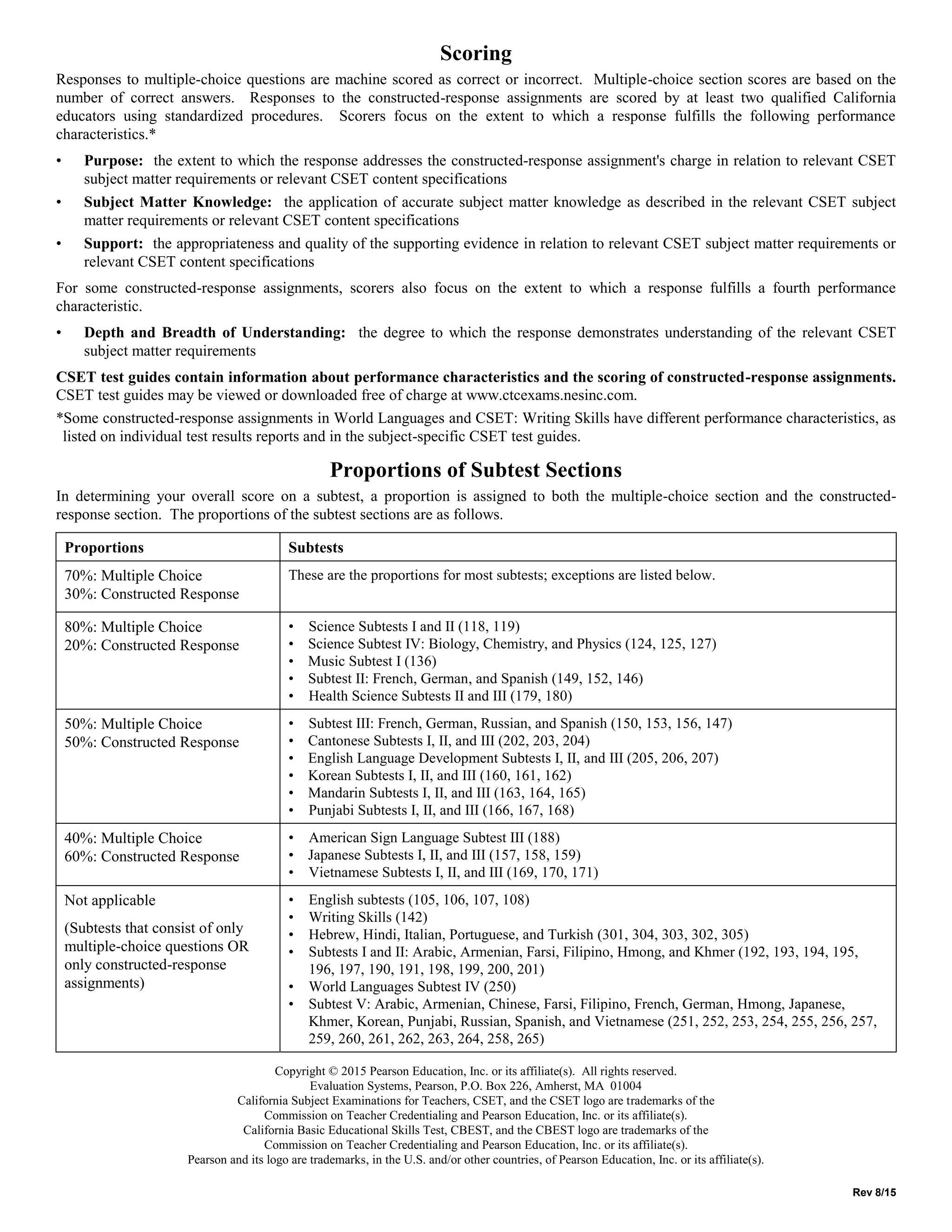 CSET 121 Chem Exam 201602- Pass | PDF