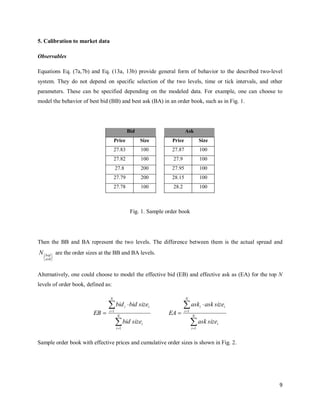 Coupled mode theory of stock price formation | PDF