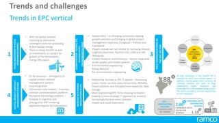 EPC_Enterprise_Systems_Deck | PDF