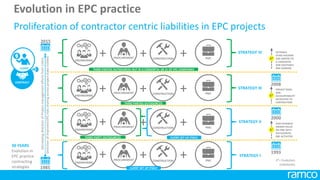 EPC_Enterprise_Systems_Deck | PDF