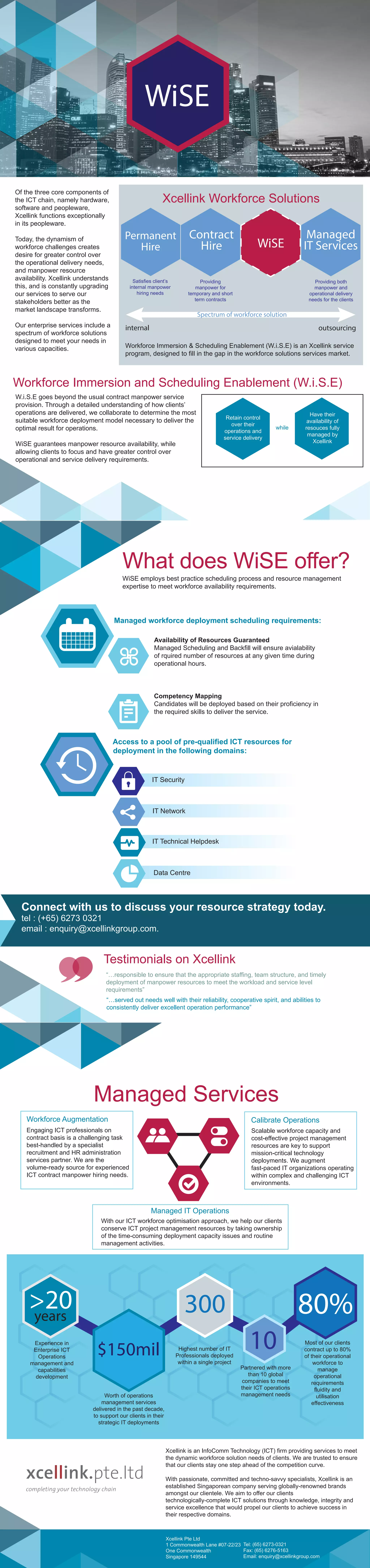 WiSE Brochure | PDF